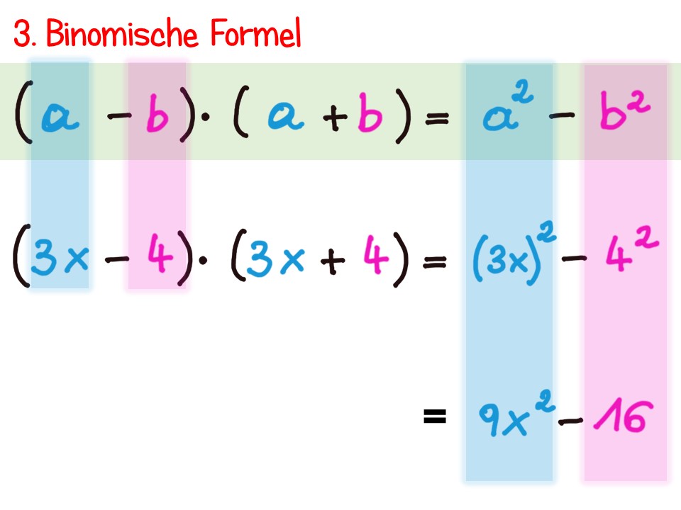 Terme multiplizieren mit binomischen Formeln